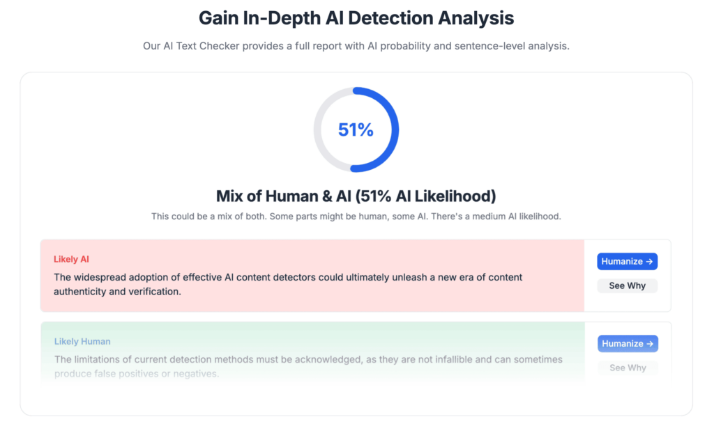 How Do AI Detectors Work? The Science Behind Spotting AI-Generated Content- AITextChecker.pro/Blog